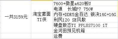 1.1w 预算4070ti主机加2k显示器，不太丐能配下来吗？ NGA玩家社区