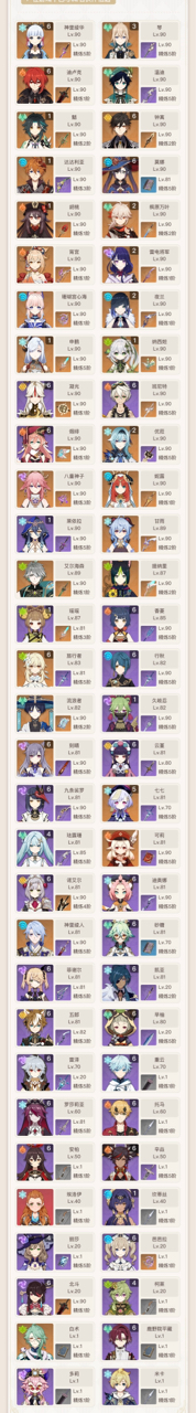 [游戏杂谈][牢骚氵]原神圣遗物背包确实应该学一下yys NGA玩家社区