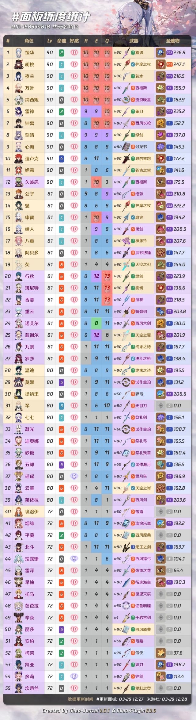 [游戏杂谈]mhy是真该死啊，还不出圣遗物筛选 178