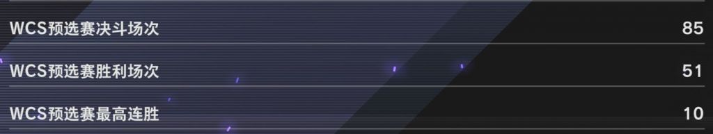 [PSY也能超越WCS]朋克PSY全程60%胜率上20 NGA玩家社区