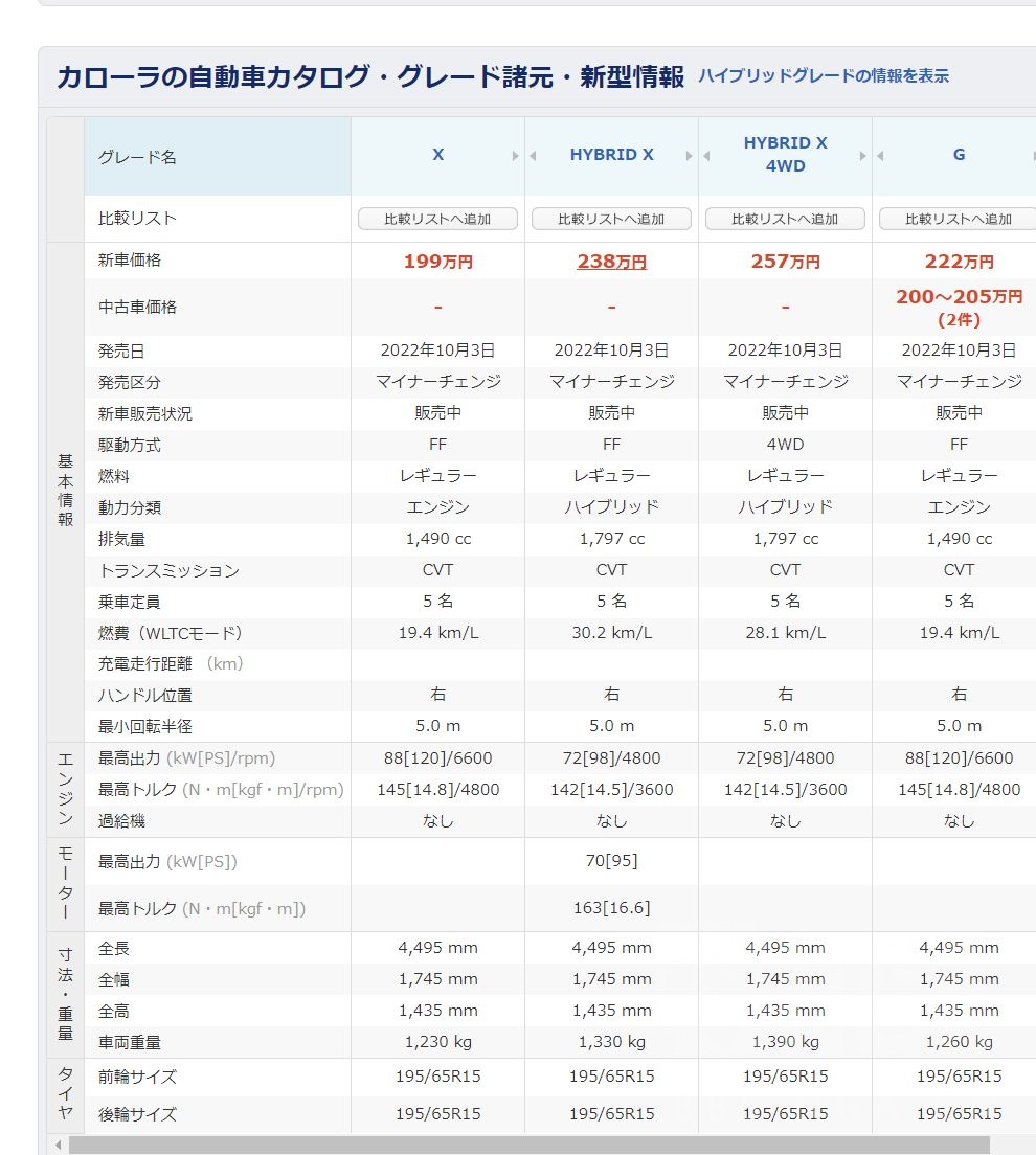 BYD的DMI好像评价不错，好几年前不是说插混不如油混吗？ NGA玩家社区