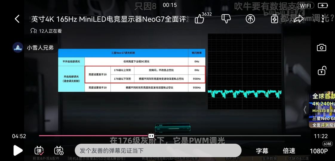 下山了。neo g7奥德赛，jd自营 5299，保价618 NGA玩家社区