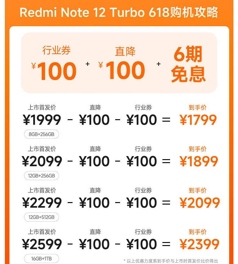 家人们618二选一，16+256的k60还是16+1t的12t NGA玩家社区