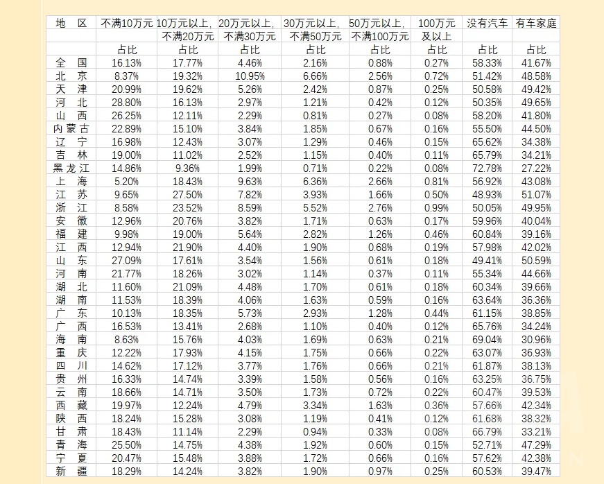 十年前的34c那真是有钱人专属吧 NGA玩家社区