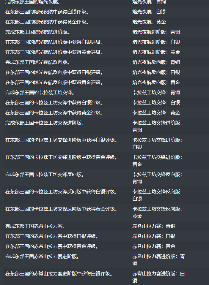 [PTR] 外域驭龙竞速比赛提上日程 178