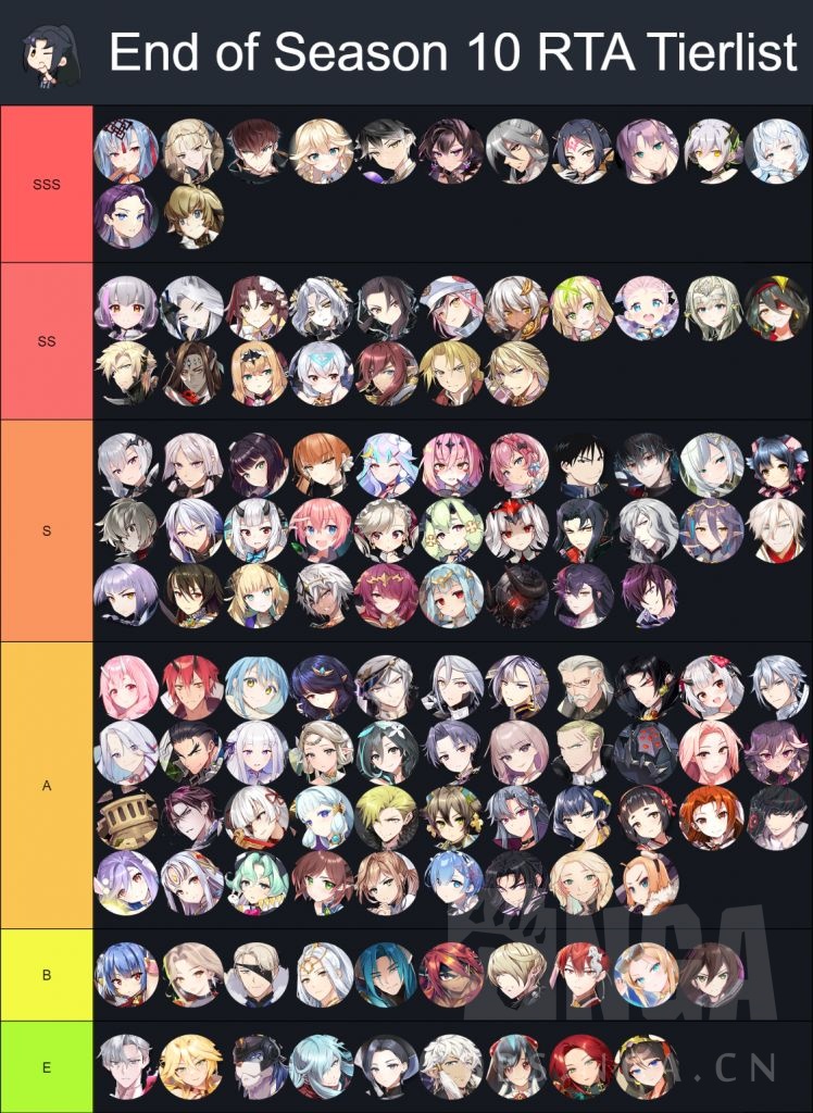 有没有最近比较新的，主要是rta的节奏榜呢？ NGA玩家社区