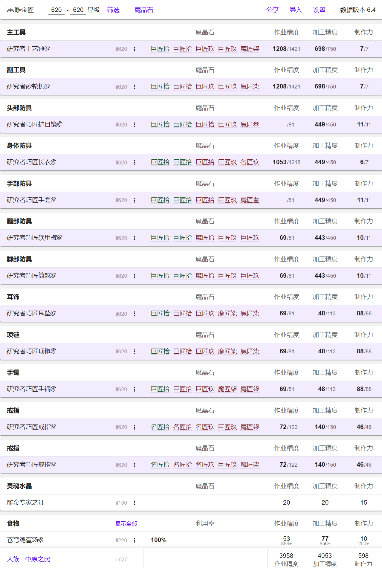 [6.4][生产]620HQ满禁断单宏搓640/620/610HQ及以下量产成品、半成品、紫票收藏品、白票收藏品泛用手法 NGA玩家社区
