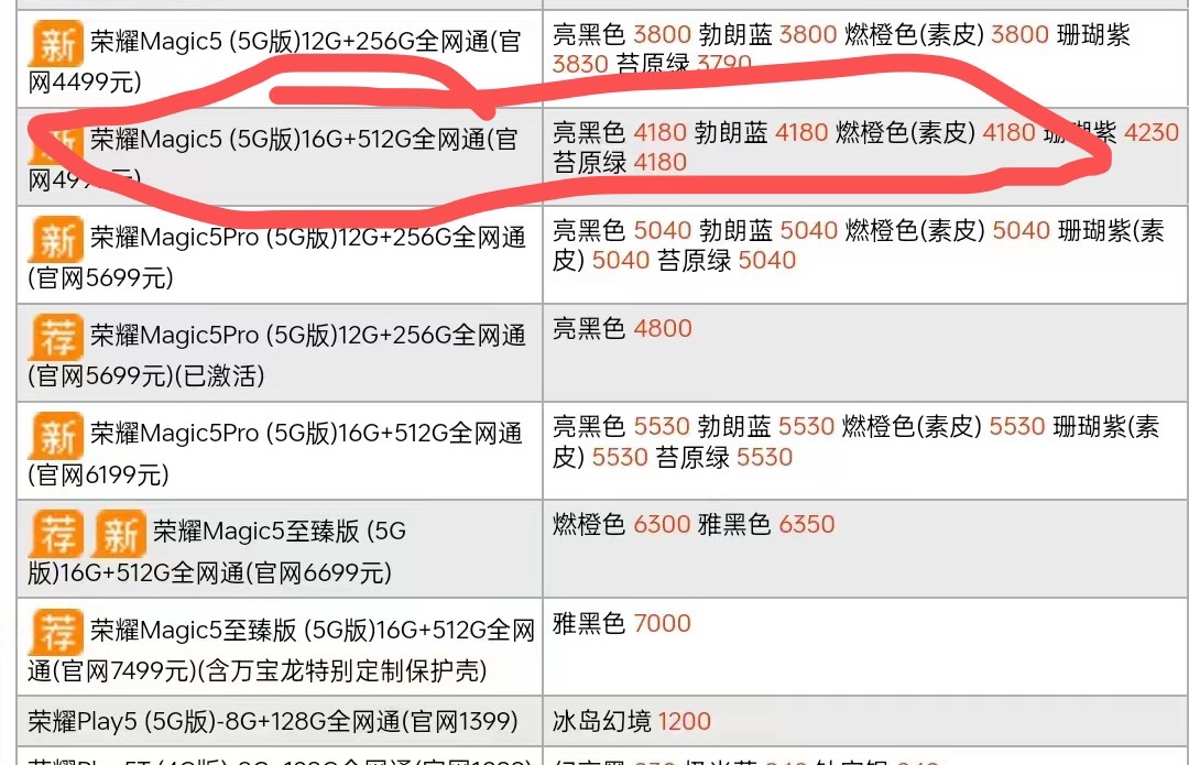 pdd magic5标准版12+256成功下车 NGA玩家社区