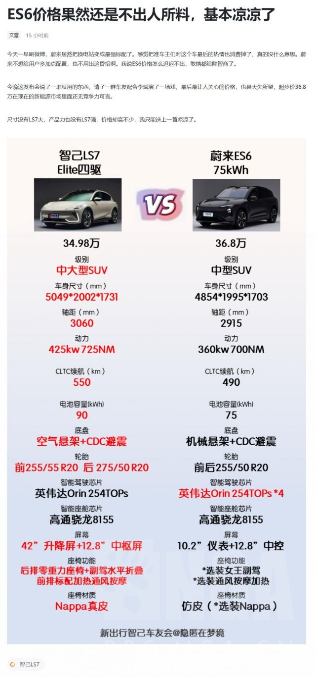 新出行论坛看到的，现在智己都出来鄙视蔚来ES6了 NGA玩家社区