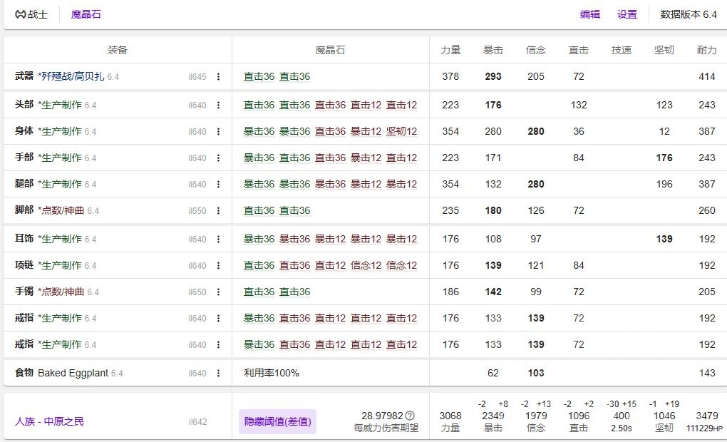 [氵一贴] 6.4t配装 2.5/2.47gcd NGA玩家社区