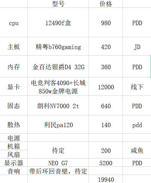玩游戏4090可以搭配12490吗 NGA玩家社区