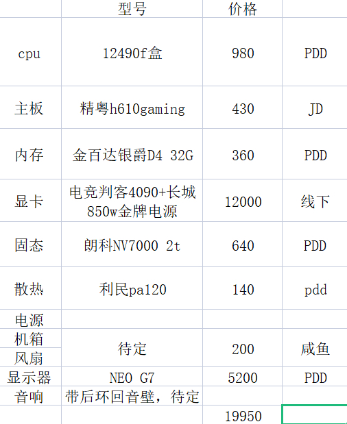 玩游戏4090可以搭配12490吗 NGA玩家社区
