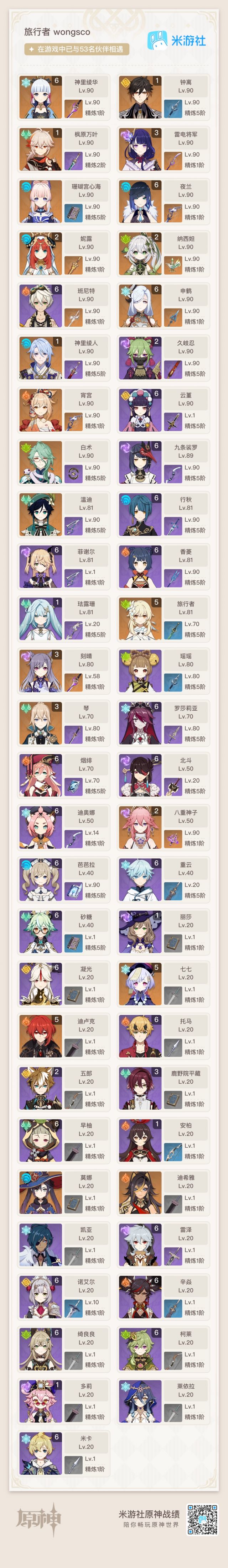 [游戏杂谈]八重配队跟圣遗物 NGA玩家社区