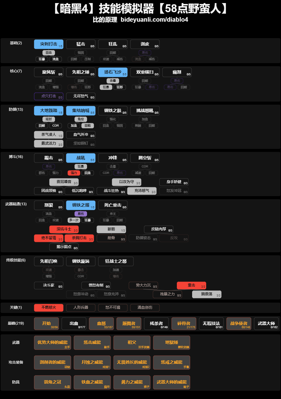 [讨论] 野蛮人 扬石飞沙BD NGA玩家社区