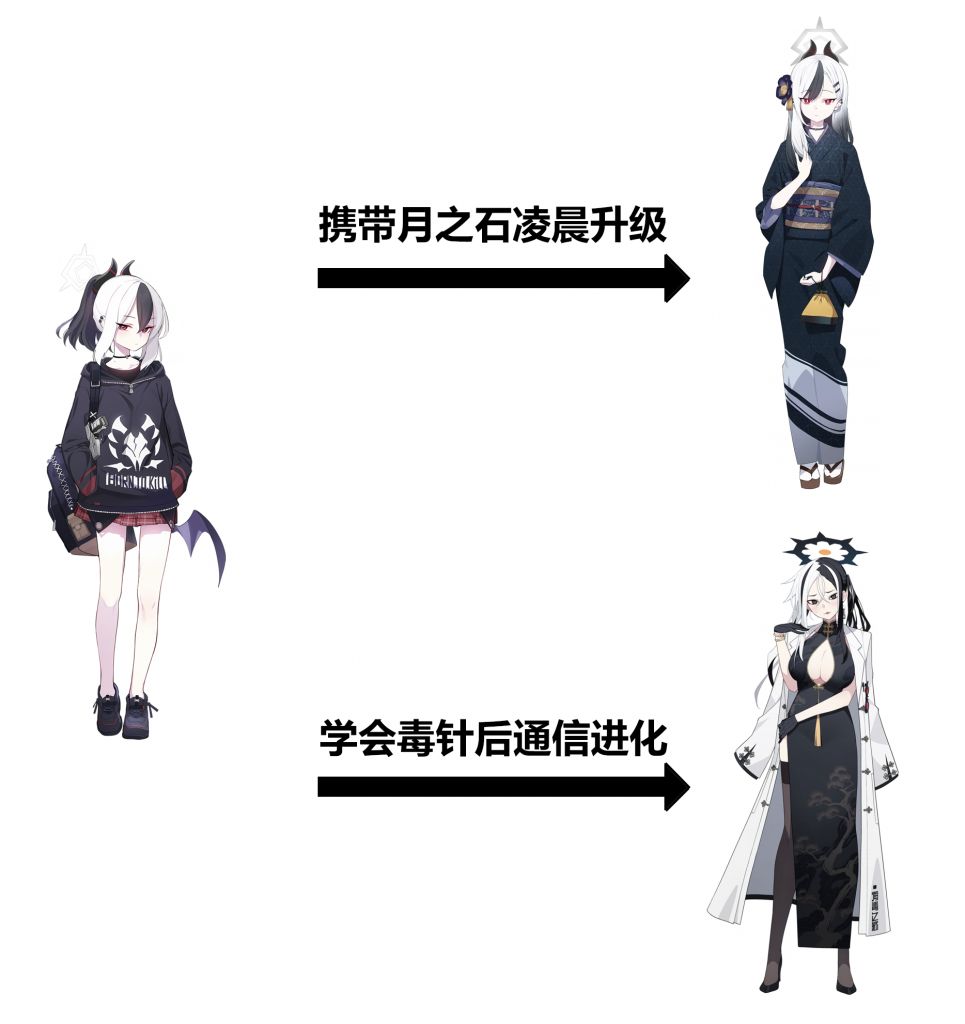 [日服] 新七囚人即视感很强 做了佳代子换头的便宜P图 178