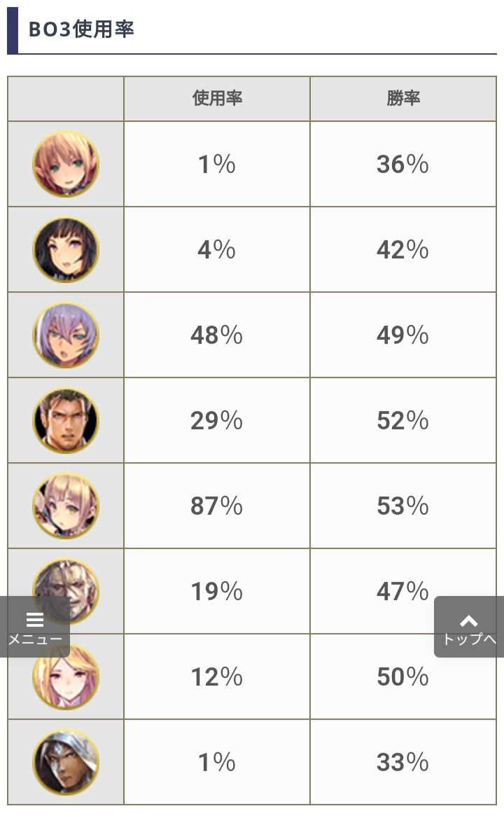 [破事水]5月26日ratings NGA玩家社区