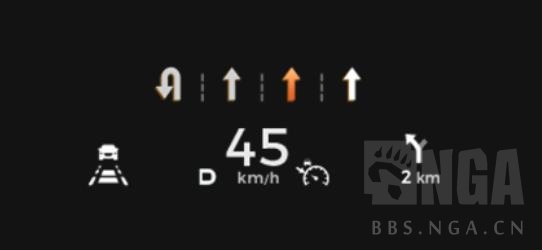 简单整理了下HUD NGA玩家社区