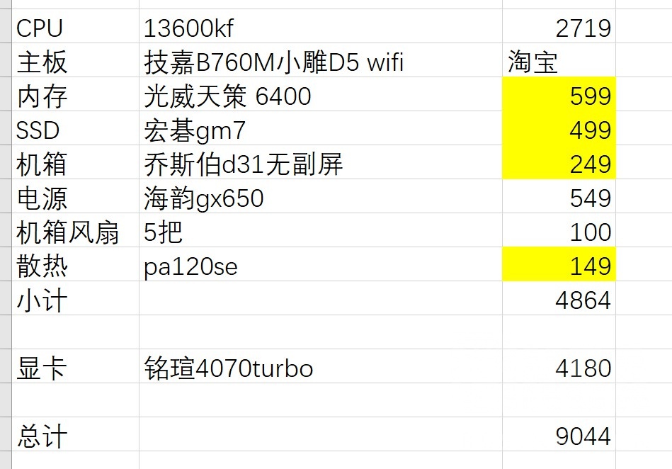 中年伸手党求一套13600K+4070的配置 NGA玩家社区