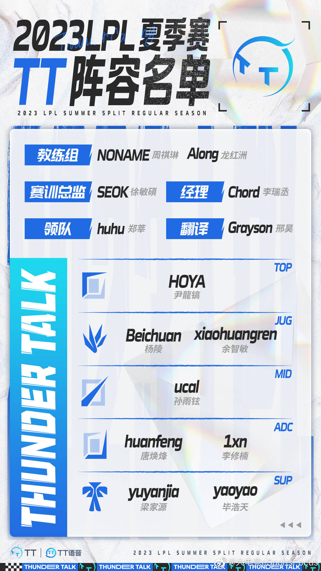 [本赛区赛事]TT官宣夏季赛大名单:-xinliu,iboy +1xn,yuyanjia 178