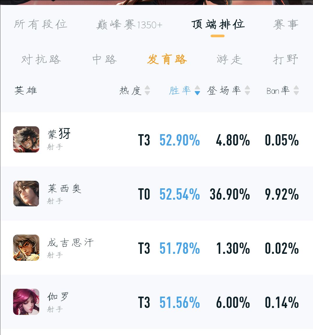 强度惊人啊，刚玩莱西奥对线没输过 NGA玩家社区