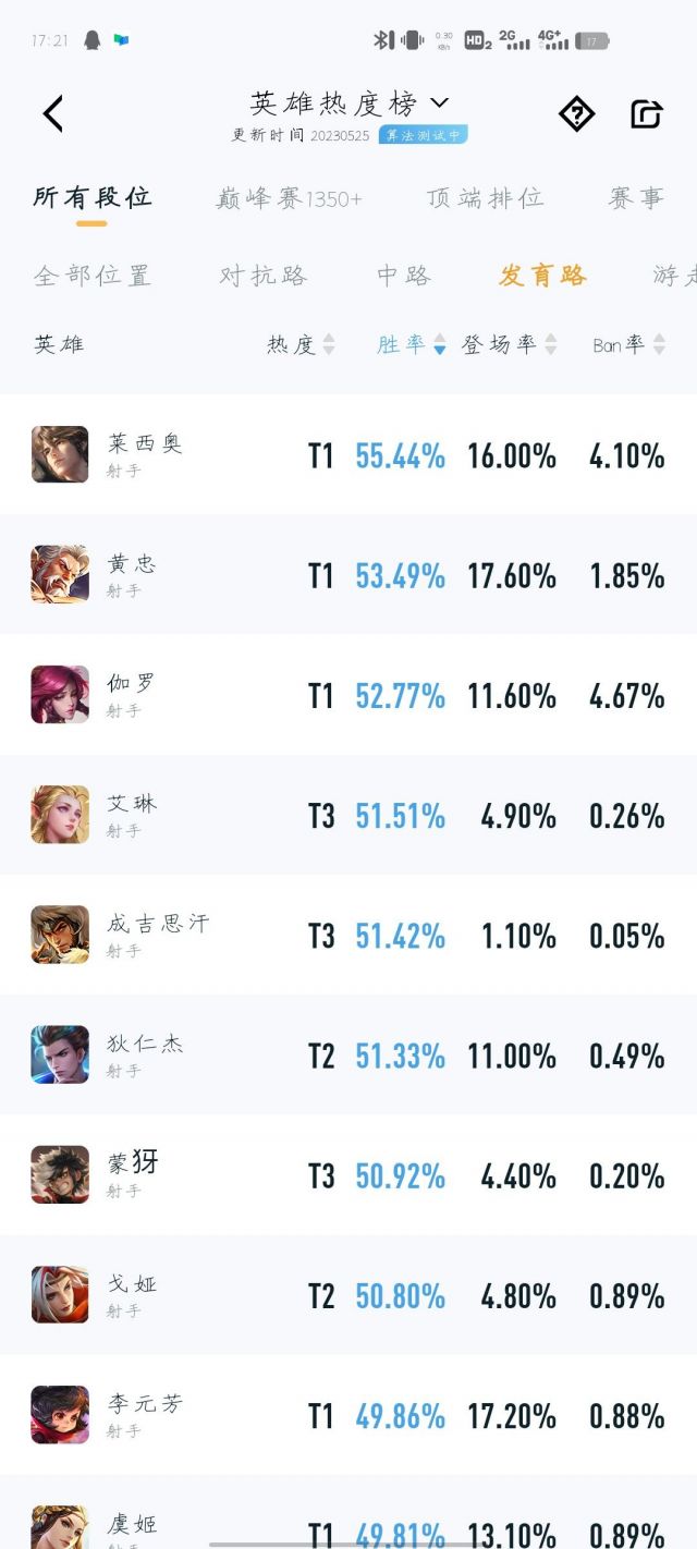 强度惊人啊，刚玩莱西奥对线没输过 NGA玩家社区