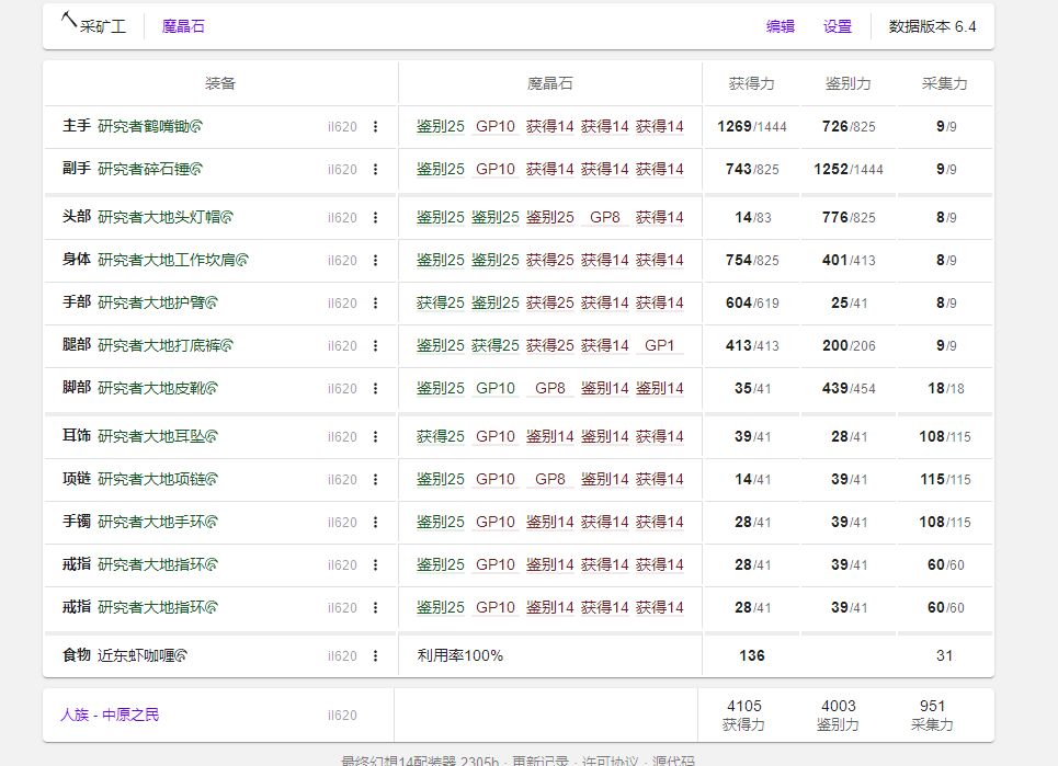 [620采集]避开天价器识九的豪华满线禁断方案(可省下100多w) NGA玩家社区