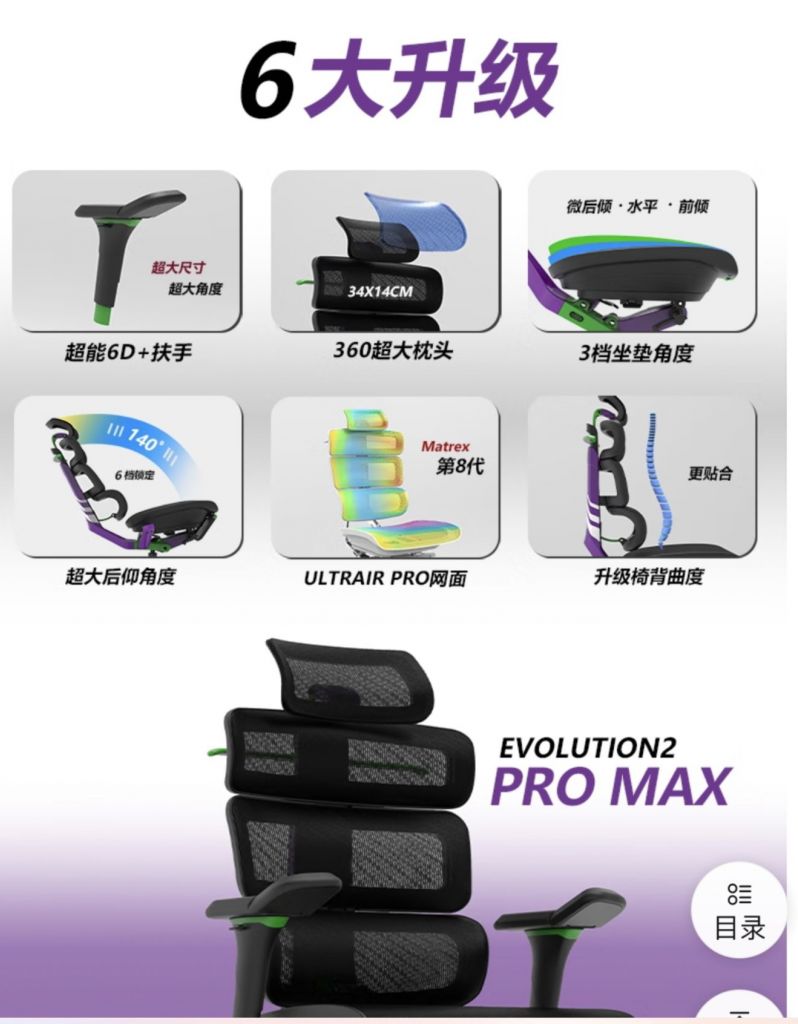 大家看看这款人体工学椅子怎么样 ergomax evolution2pro max NGA玩家社区