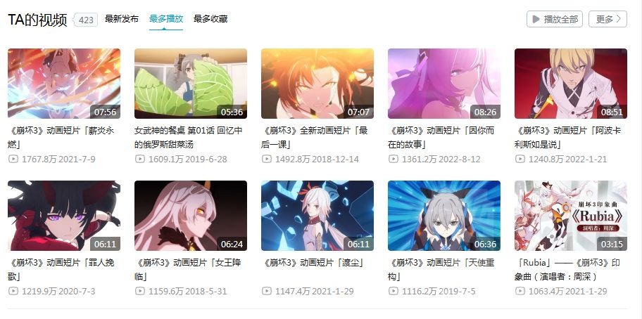 [闲聊杂谈] 冷知识：阿波卡利斯如是说pv播放量在崩3pv里排第五 NGA玩家社区