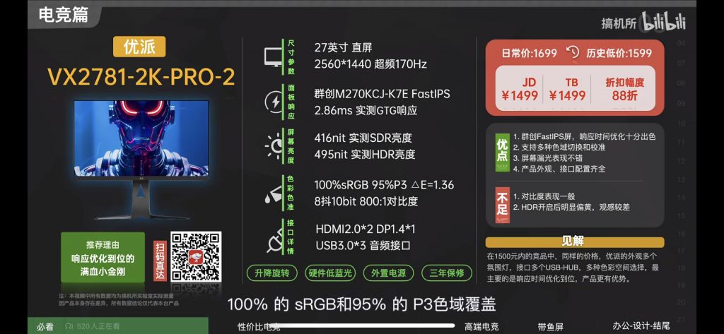 618 2k显示器决赛圈4选1 大佬帮帮忙给点意见～ NGA玩家社区