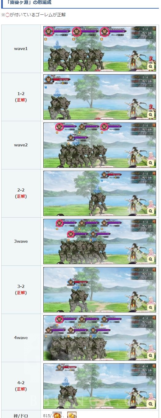 [组队研究]Bersercar也能看懂的风云伊莉雅城超難関ステージ攻略——！(更新至day6) NGA玩家社区