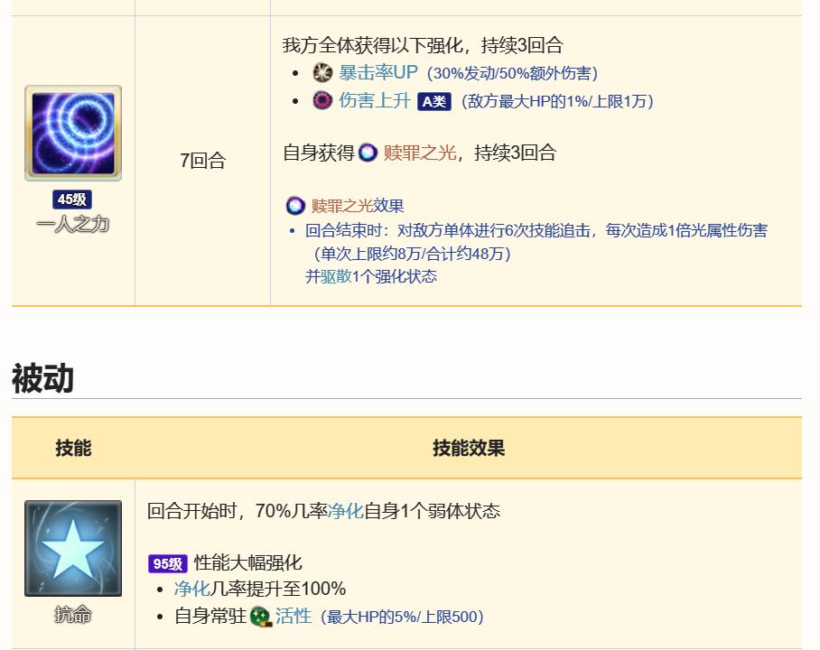 [200HELL]纯fa 完美对轴不翻车八分台 NGA玩家社区