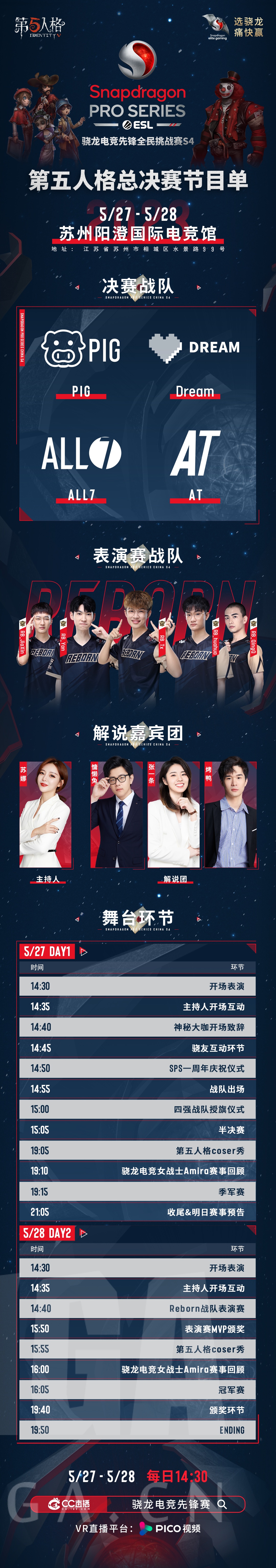 [互动送礼]助威SPS S4总决赛，惊喜好礼等你赢！ NGA玩家社区