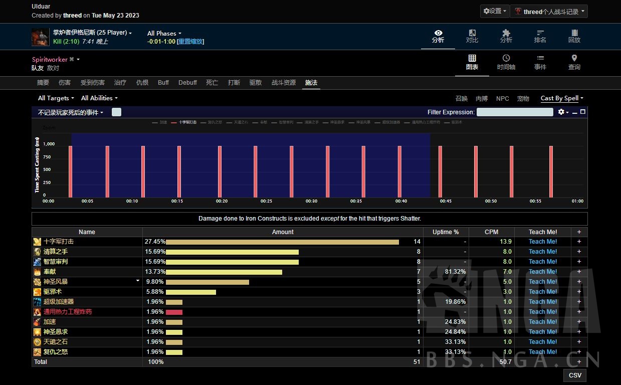 [80-惩戒] WLK惩戒骑P3小型回坑攻略 178