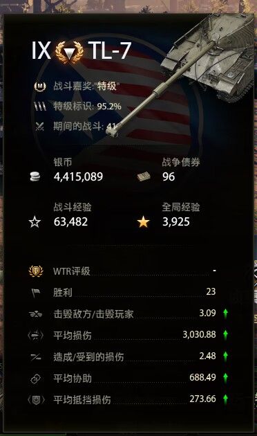 tl7三环捏，打这个车还是需要改变惯性思维 NGA玩家社区