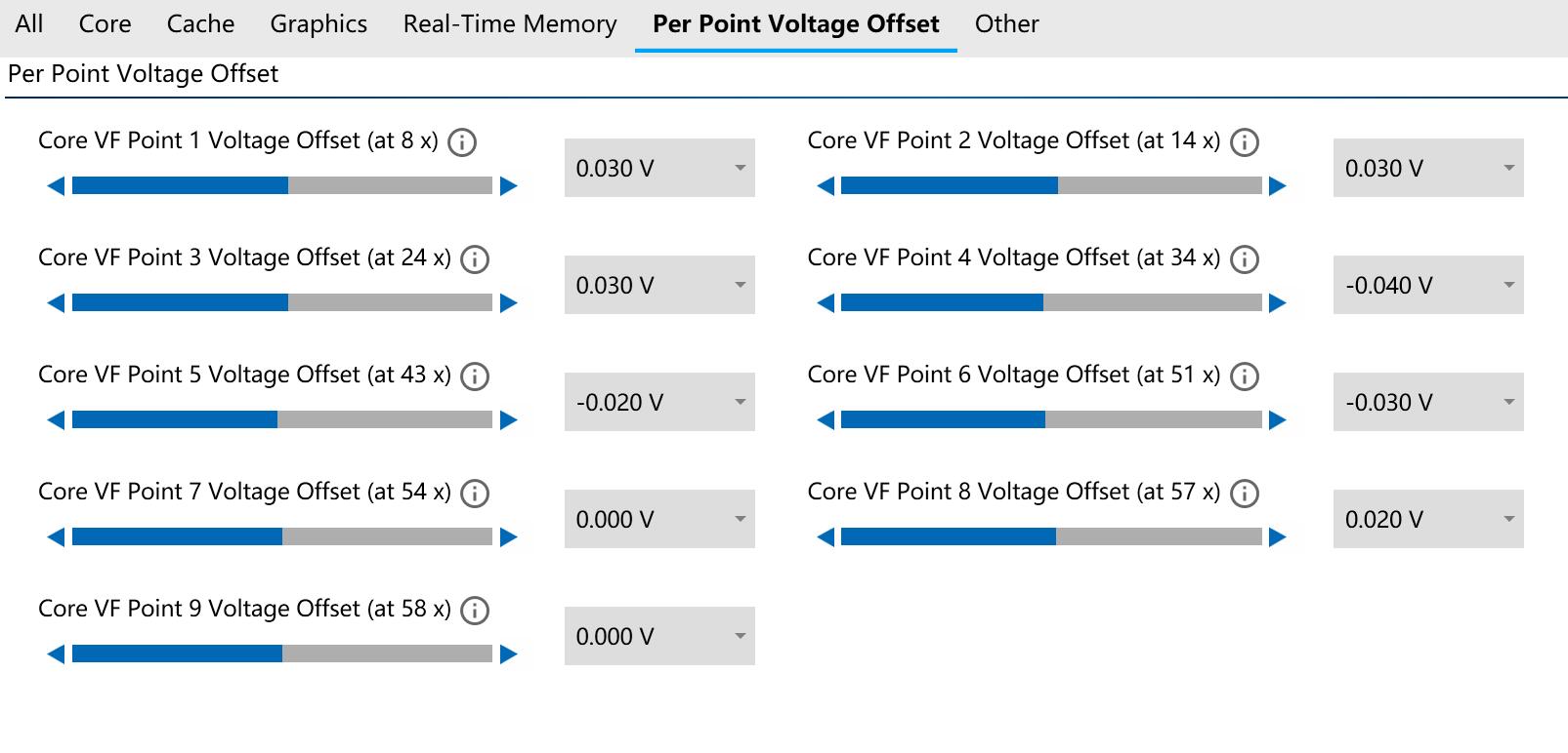 关于68xt降压 NGA玩家社区