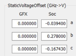 关于68xt降压 NGA玩家社区