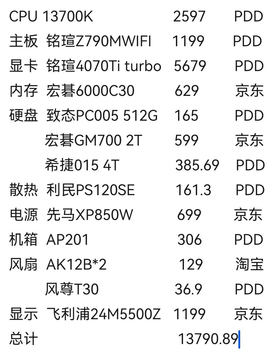 我配的4070Ti怎么这么贵 NGA玩家社区