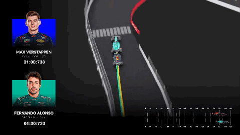 [F1] 2023赛季 摩纳哥大奖赛 直播讨论(正赛维斯塔潘冠军，阿隆索第二，奥康第三，周冠宇p13) NGA玩家社区