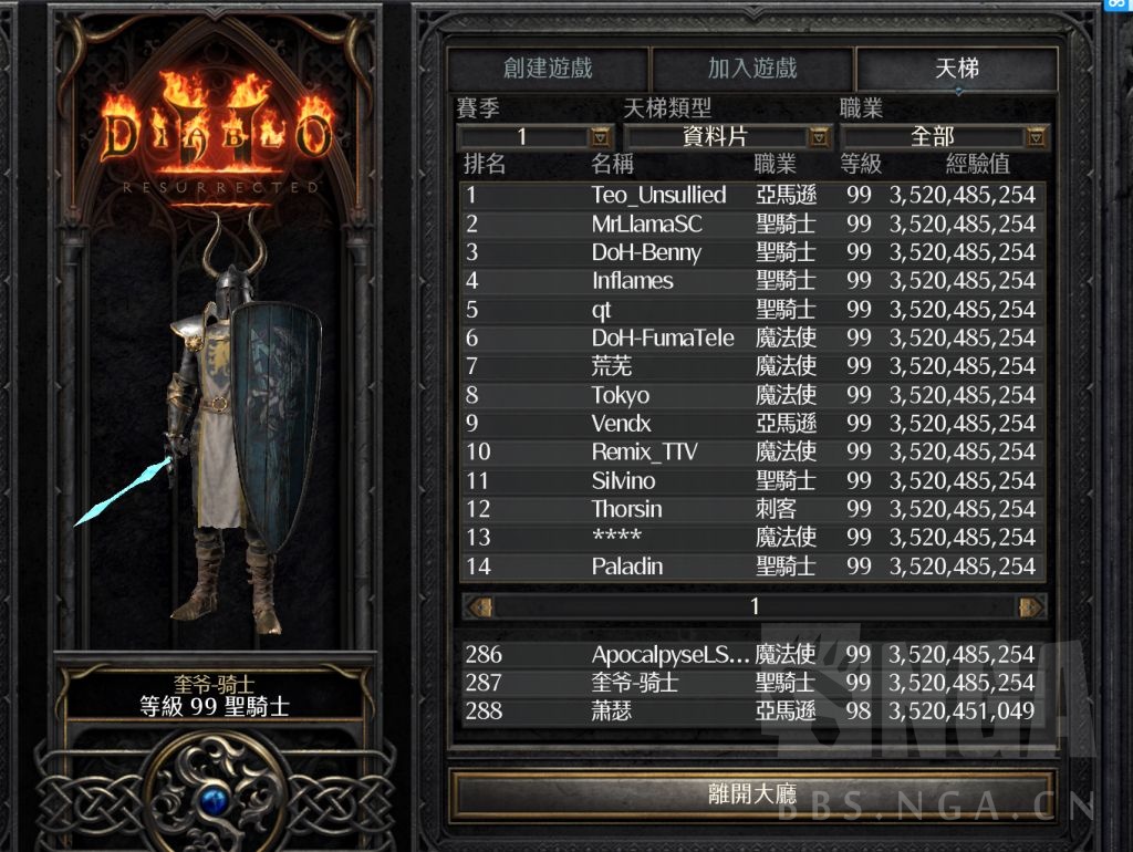 D2第一赛季99骑士排名287硬核玩家，招募6月2日首发开荒玩家。-创世奎爷 NGA玩家社区