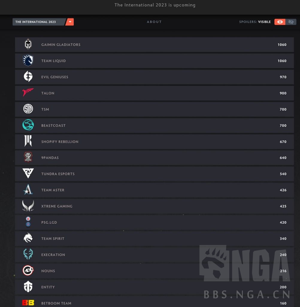 Lgd Aster XG 在直邀排名里了 ！ NGA玩家社区