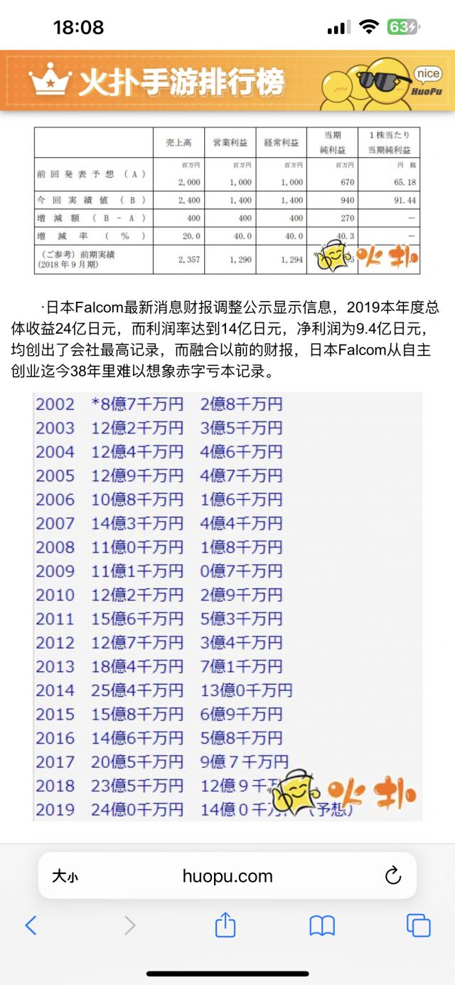 falcom彻底摆烂了是吧 NGA玩家社区