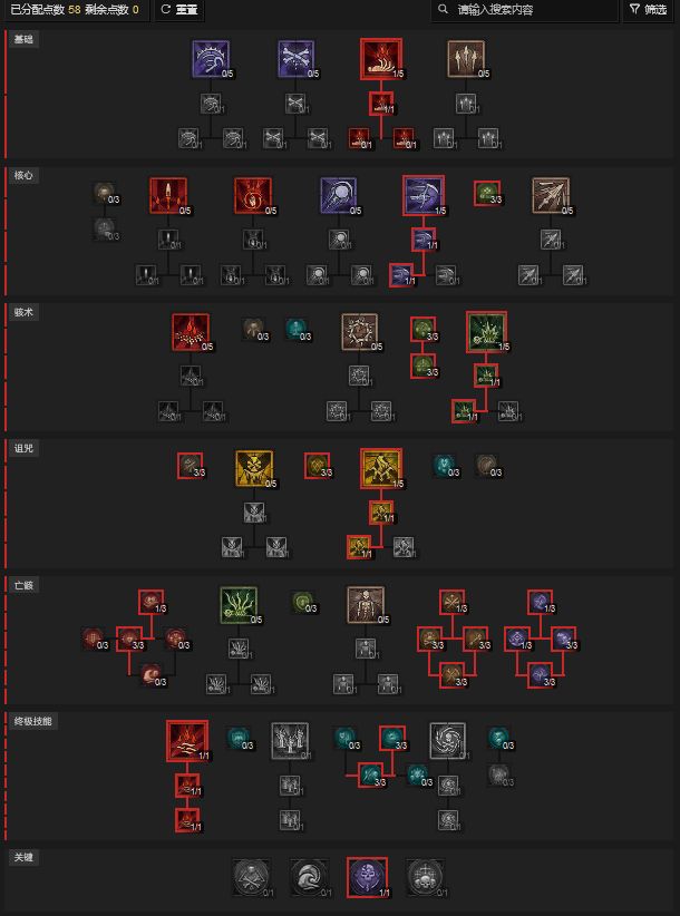 [死灵法师] [讨论] 云了一套死灵暗影双大招的bd NGA玩家社区
