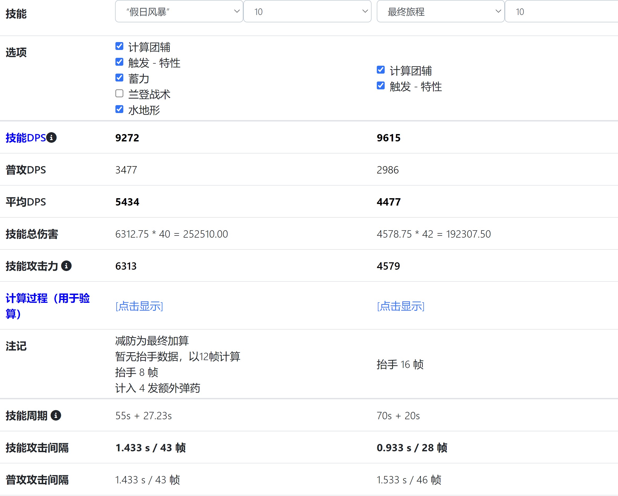 [闲谈交流] 为什么送葬人2技能3.4w总伤得用70cd去换？ NGA玩家社区