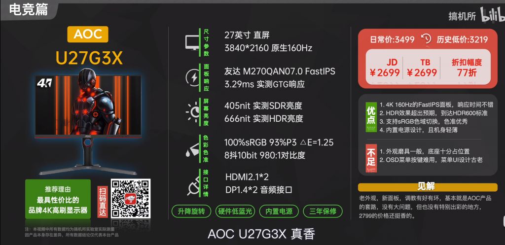 [硬件求助] aoc U27G3X 怎么样，有没有阴阳屏 NGA玩家社区