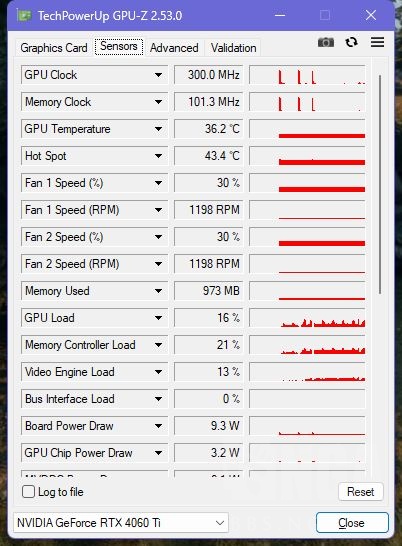 4060TI到了，提升还可以，更新下温度 NGA玩家社区