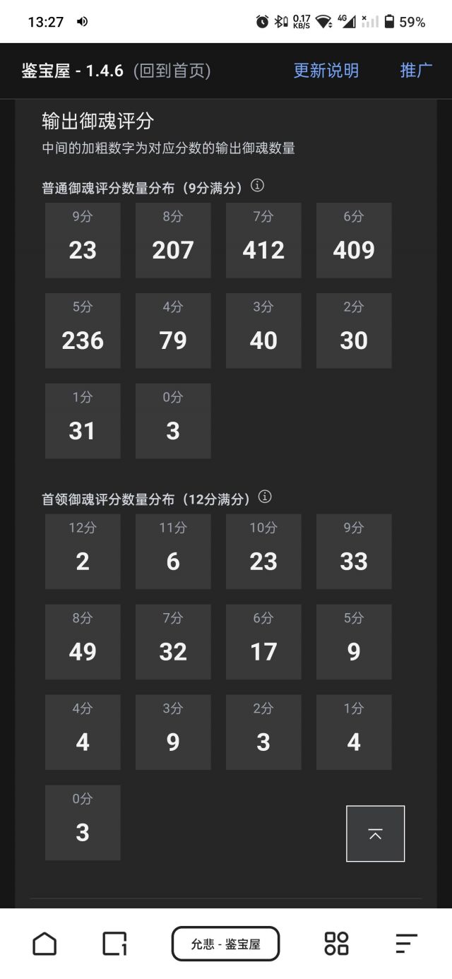 蹲个1.5w的pvp号 NGA玩家社区