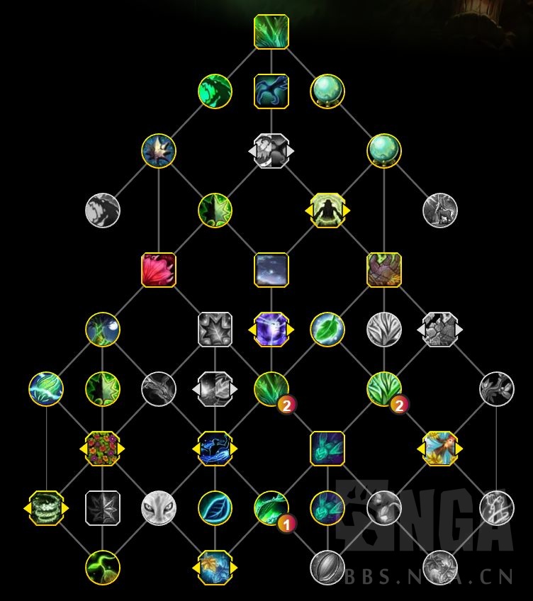 [恢复(树)] 从每秒施法治疗量入手，谈谈大秘境天赋，以及蜂群到底强在哪里(更新残暴旋云老二老三单独分析) NGA玩家社区