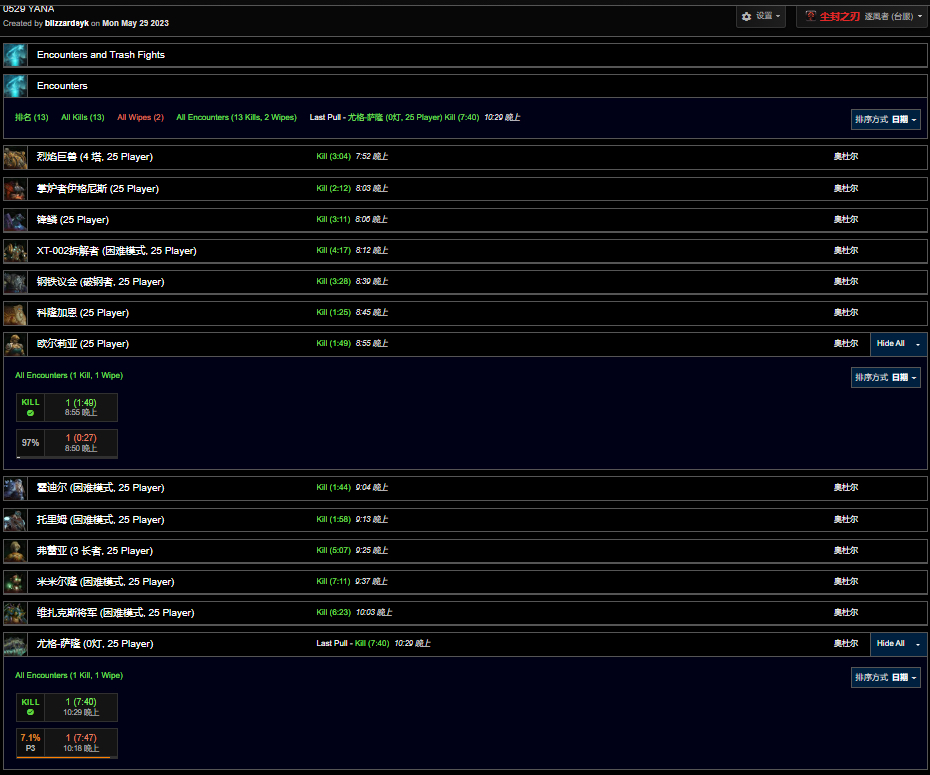 [巫妖王之怒][亚服][逐风者][部落] [尘封之刃]YANA固定团，奥杜尔已终结，招募补强，备战TOC(ULD周日B团招NQ1名) NGA玩家社区