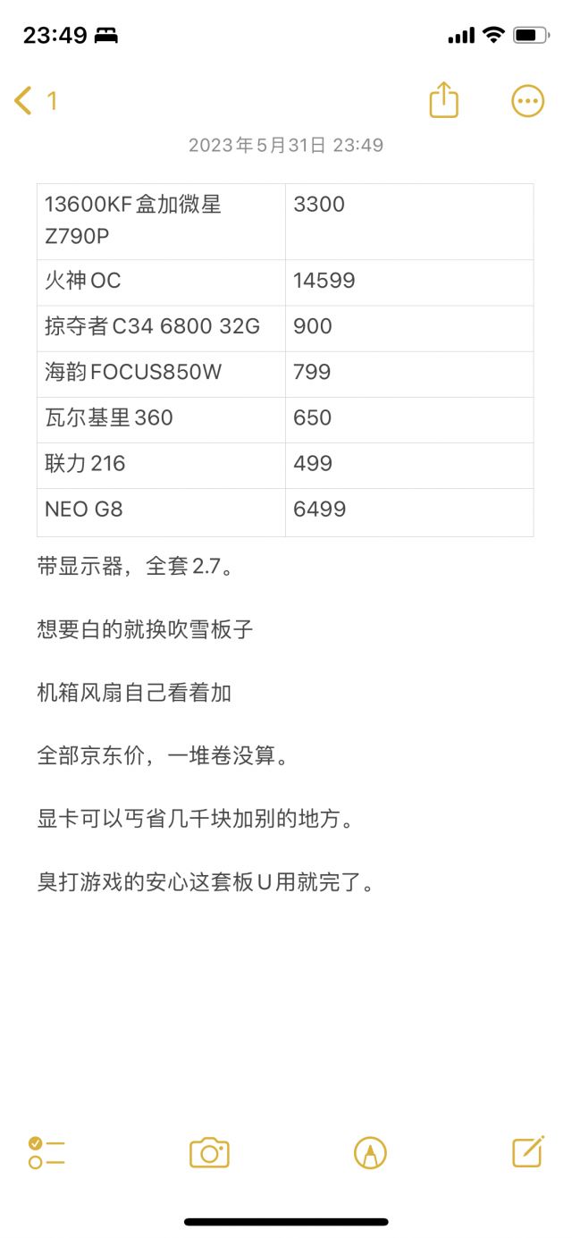 13900k+4090下山了，不过怎么感觉全是丐还很贵 NGA玩家社区