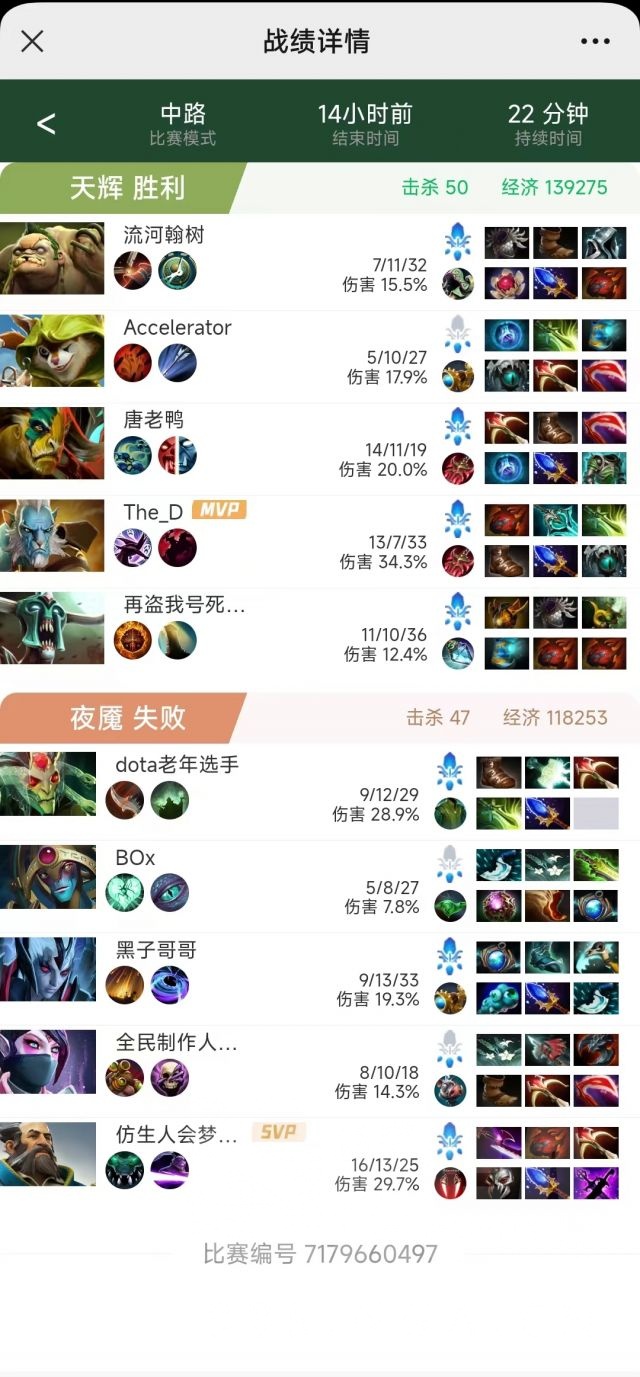 [YES！RPG！] 最近打的一把4+2，个个都身怀绝技 NGA玩家社区